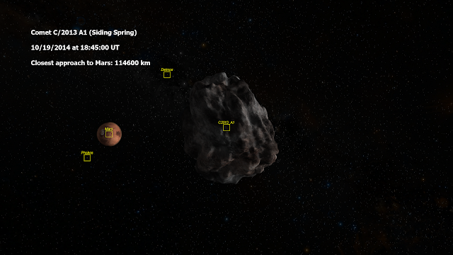 Clyde Space - Orbiter: Comet C/2013 A1 (Siding Spring) and Mars