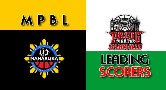 LIST: Scores per game Pasig Pirates 2018 MPBL Anta Datu Cup
