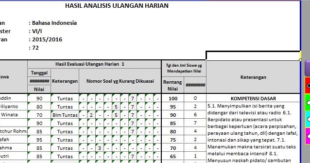 Contoh Format Analisis Hasil Ulangan Harian Excel - MATA SISWA
