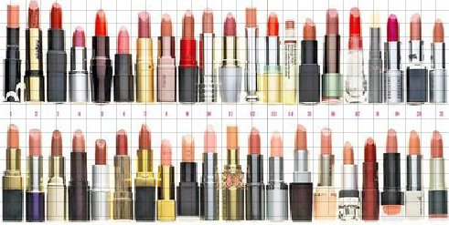 Beauty, and What It Means: Why Do We Love the Lipstick Index So Much?