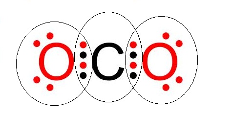 PUSAT SUMBER BELAJAR KIMIA: IKATAN KOVALEN