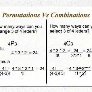 Permutation and Combination Tricks - BankExamsToday