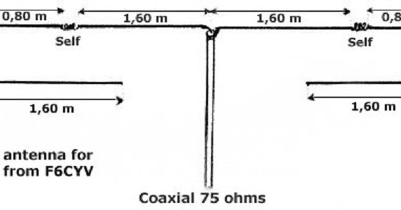 The Morse Sagas: Indoor Antenna for 40 Meters