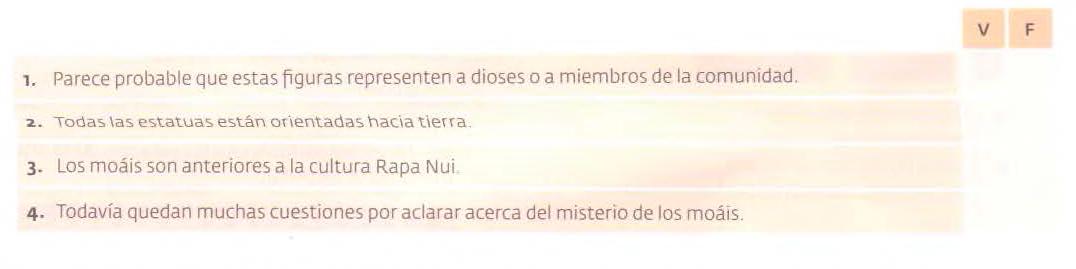 tequieroespanol: Hacer hipótesis. Expresar grados de seguridad. Algunos ...