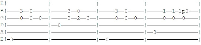 James Arthur - Say You Won't Let Go Easy Guitar Tabs (Beginner Lesson ...