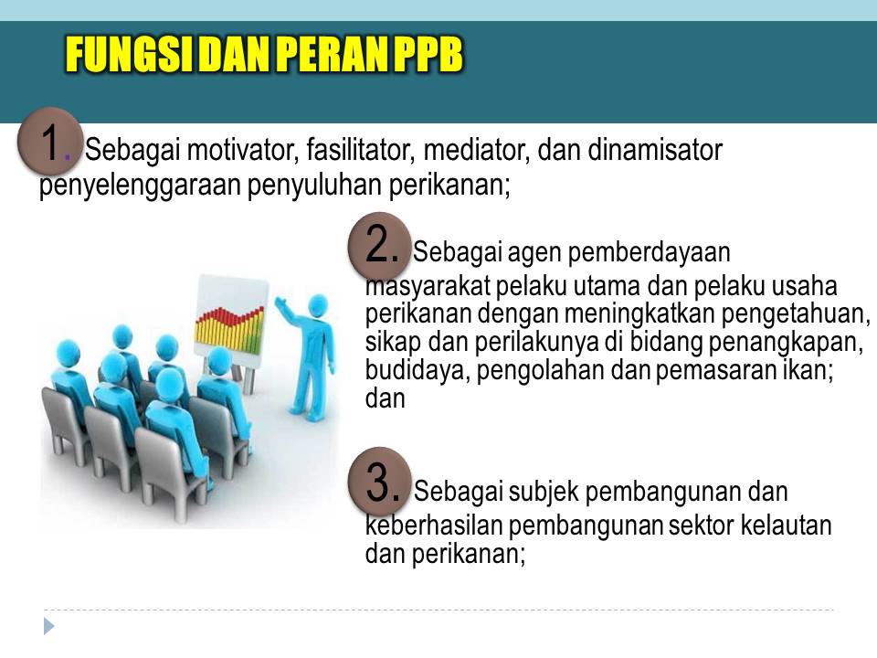 KOMUNITAS PENYULUH PERIKANAN: DASAR-DASAR PENYULUHAN KELAUTAN DAN PERIKANAN