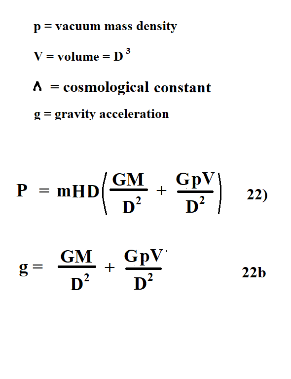 GM Jackson Physics and Mathematics: How to Derive Dark Energy, Etc ...