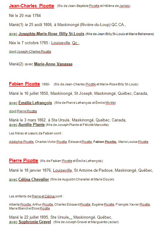 Familles Picotte-Gravel et Huard: Descendance des ancêtres Picotte