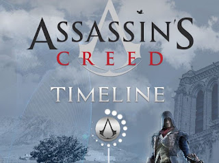 Complete Timeline Of Assassin’s Creed - Games Review Spot