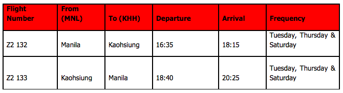 AirAsia enhances services to Taiwan with new Manila – Kaohsiung flights ...