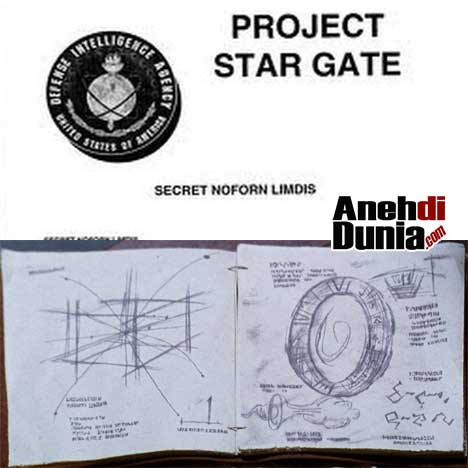 Proyek Militer Paranormal Paling Rahasia - Berita Aneh dan Unik Terbaru