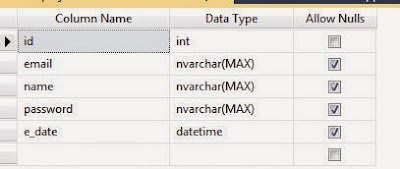 Creating simple login and registration form in WPF | ASP.NET Tutorials