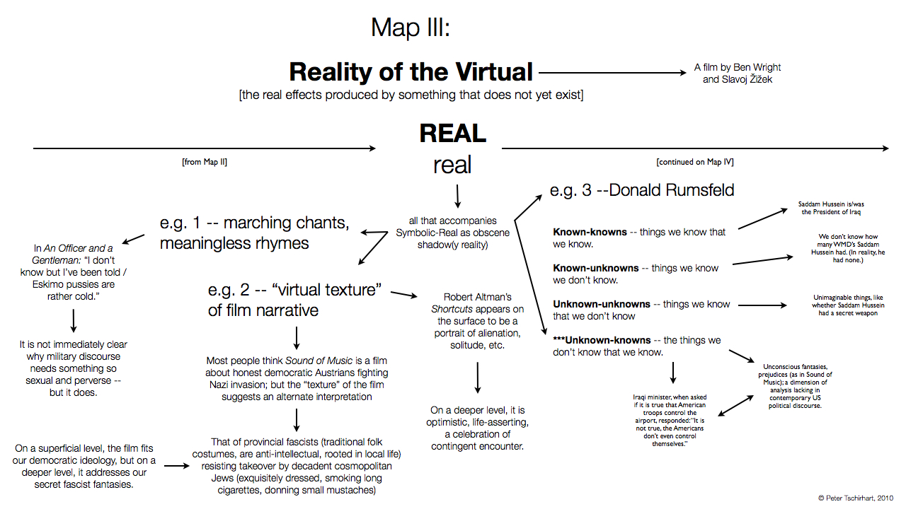 Post Body Reflections – Page 2