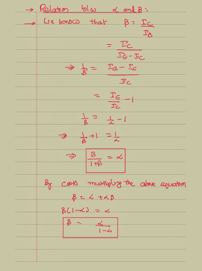 Transistor In Common Emitter Configuration Iit Jee And Neet Physics