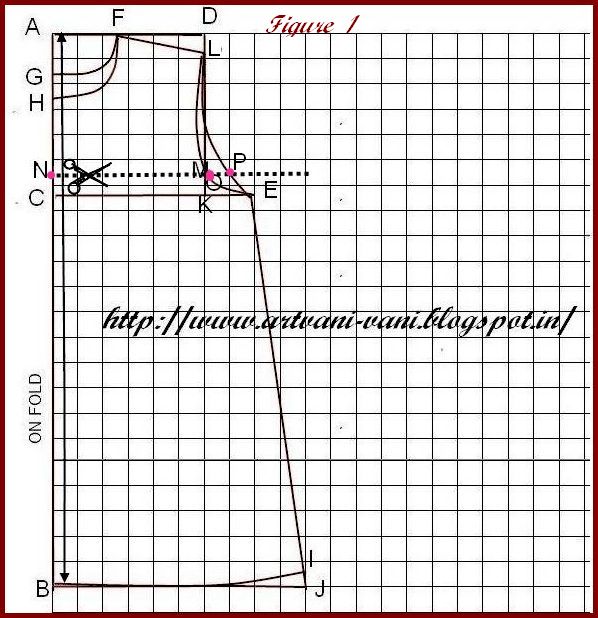 Vani's blog 1 : Yoke frock