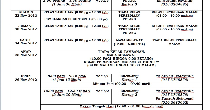 Jadual Belajar Pelajar Cemerlang Spm