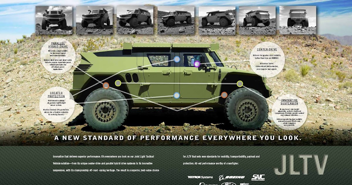 Military Wheeled Fighting Vehicles: HMMWV Alternatives