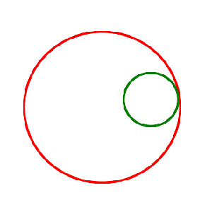 Wiskunde Graad 7 en Graad 8: Sirkels - Algemene Terme