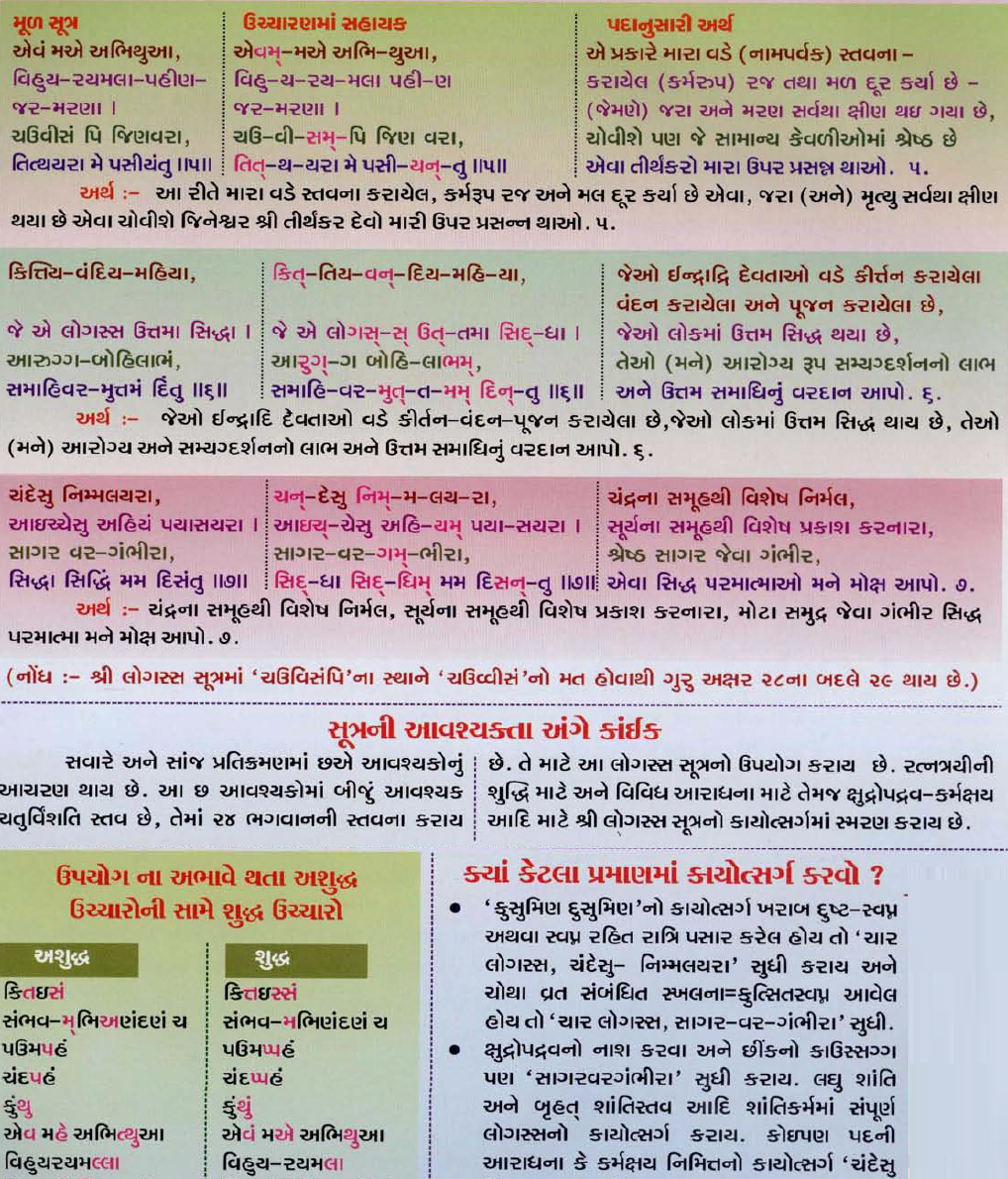 SHREE JINAVACHAN STOTRAS: LOGASSA SUTRA : LOGASA SUTRA: लोगस्स सूत्र ...