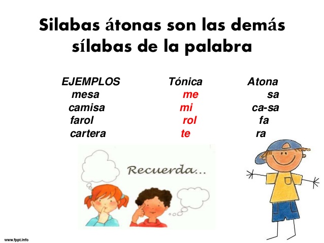 BURBUJAS DE BRUJA: 2º DE PRIMARIA: SÍLABAS TÓNICAS Y ÁTONAS