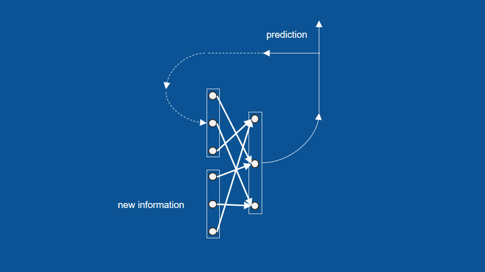Deep Learning with Python