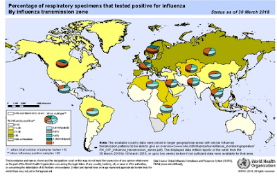 Avian Flu Diary: WHO Global Flu Report (312) - As Of March 18th