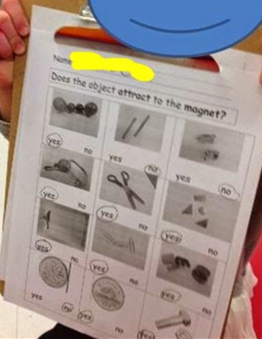 Full Day Kindergarten With Ms.Versteeg and Mrs. Stock: Our Magnet Inquiry