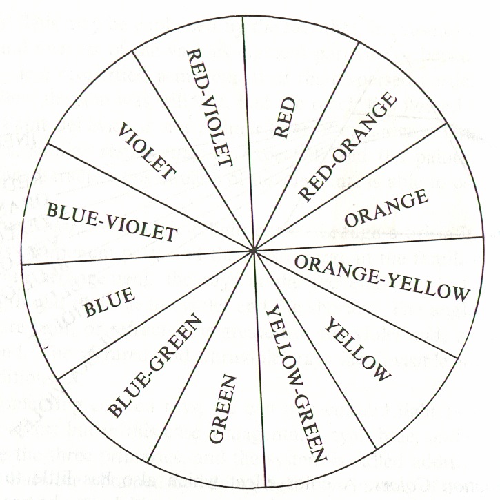 Art Quill Studio: The Nature of Color[1-5]Art ResourceMarie-Therese ...