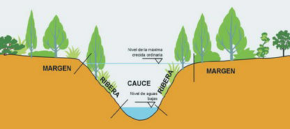 LA TIERRA Y EL UNIVERSO