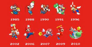 All About Mario!: the evolution of Mario