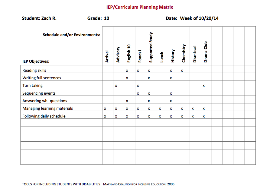 Scheduling and Inclusion: It's all about JUSTIFYING!