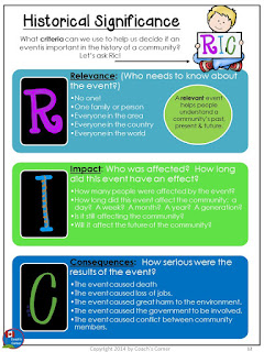 Teaching Historical Significance Criteria in the Upper Elementary ...