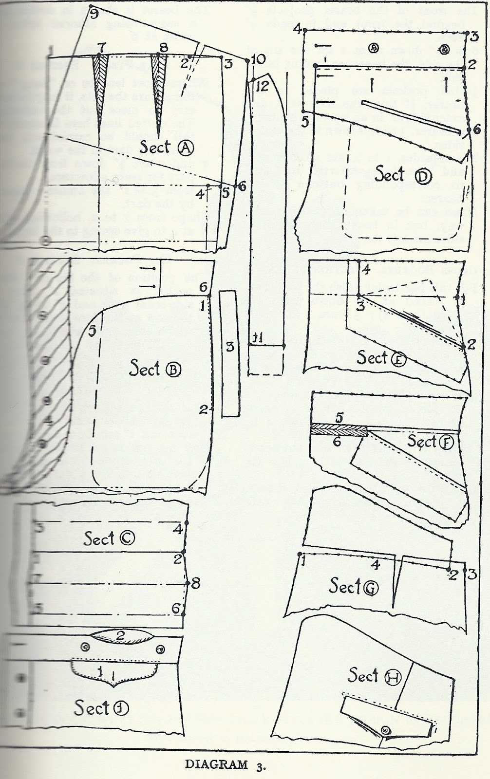SDP Tailoring: Trouser Patterns and Style