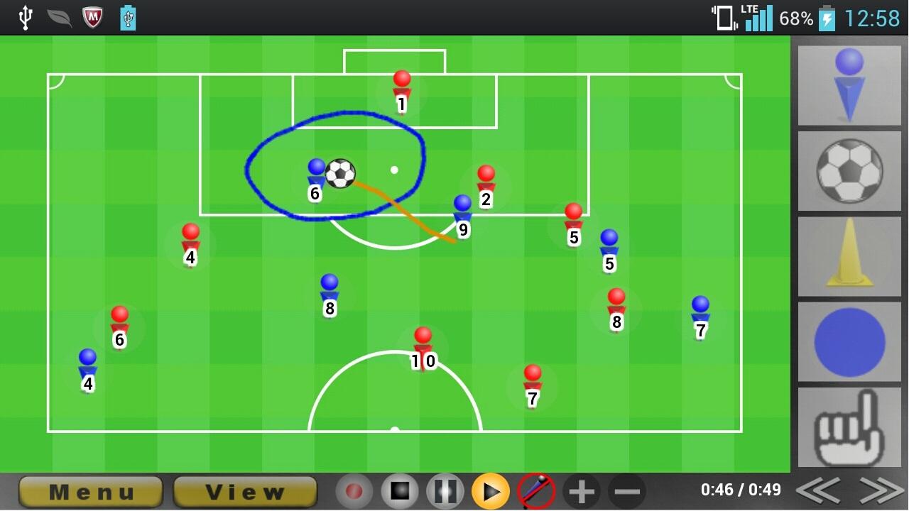 Understand How to Use Football Analytics to Evaluate Players, Read ...