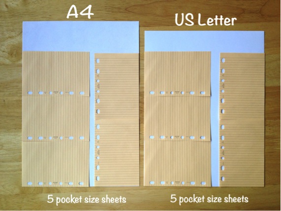 Philofaxy: Guest Post - Getting ready to spruce up your Filofax! - Lime ...