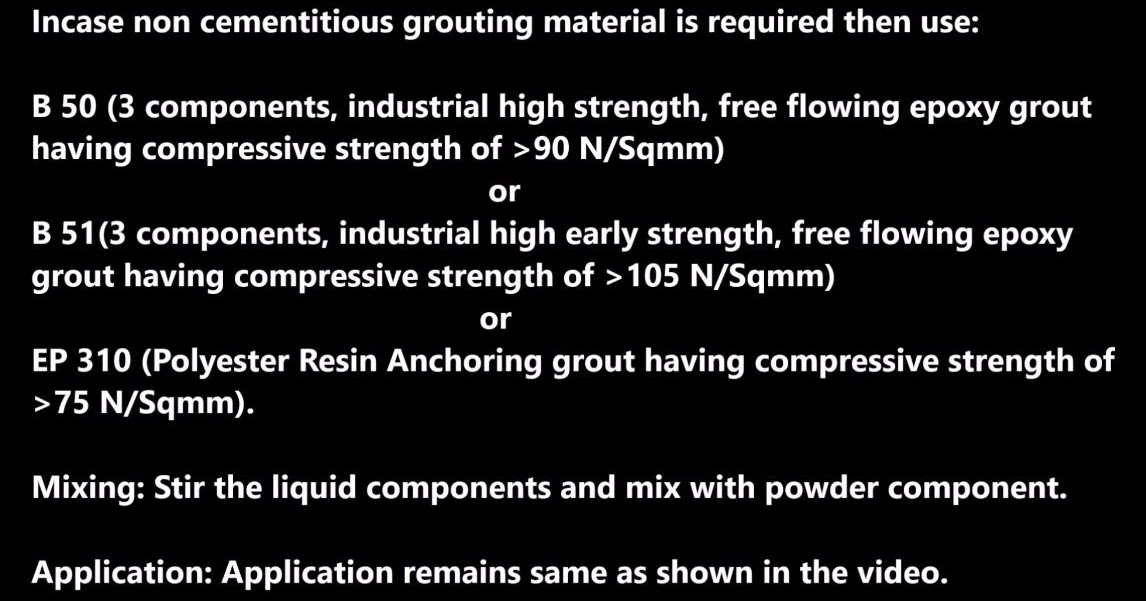 annayya.chandrashekar@gmail.com: Base plate anchoring and bore packing ...