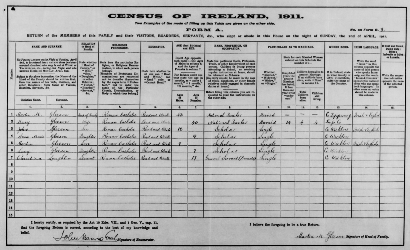Gleeson, O'Carroll, Hart, Union family tree : Colonel Jack Gleeson ...