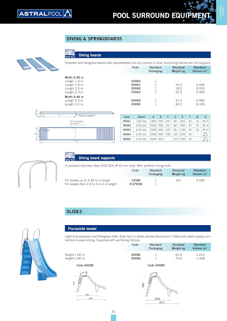 Astral Pool Catalogue 2019: POOL SURROUND EQUIPMENT