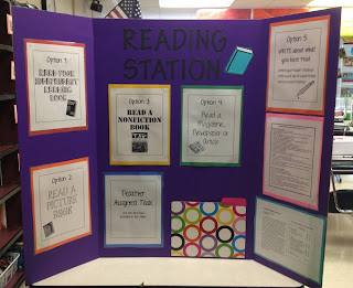 Mrs. Philpot: Wife, Teacher and Pioneer Woman in Training : Stations in ...