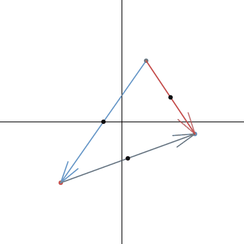 Matematik med Desmos: Vektorer (differens mellem vektorer)