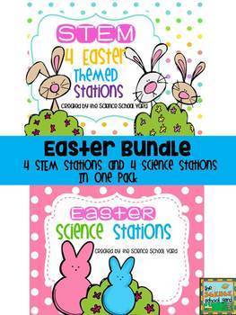 The Science School Yard: Easter