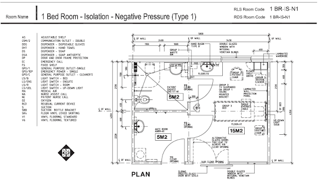 Desain Ruangan Operasi / Ruangan OK / Ruangan Isolasi di Rumah Sakit