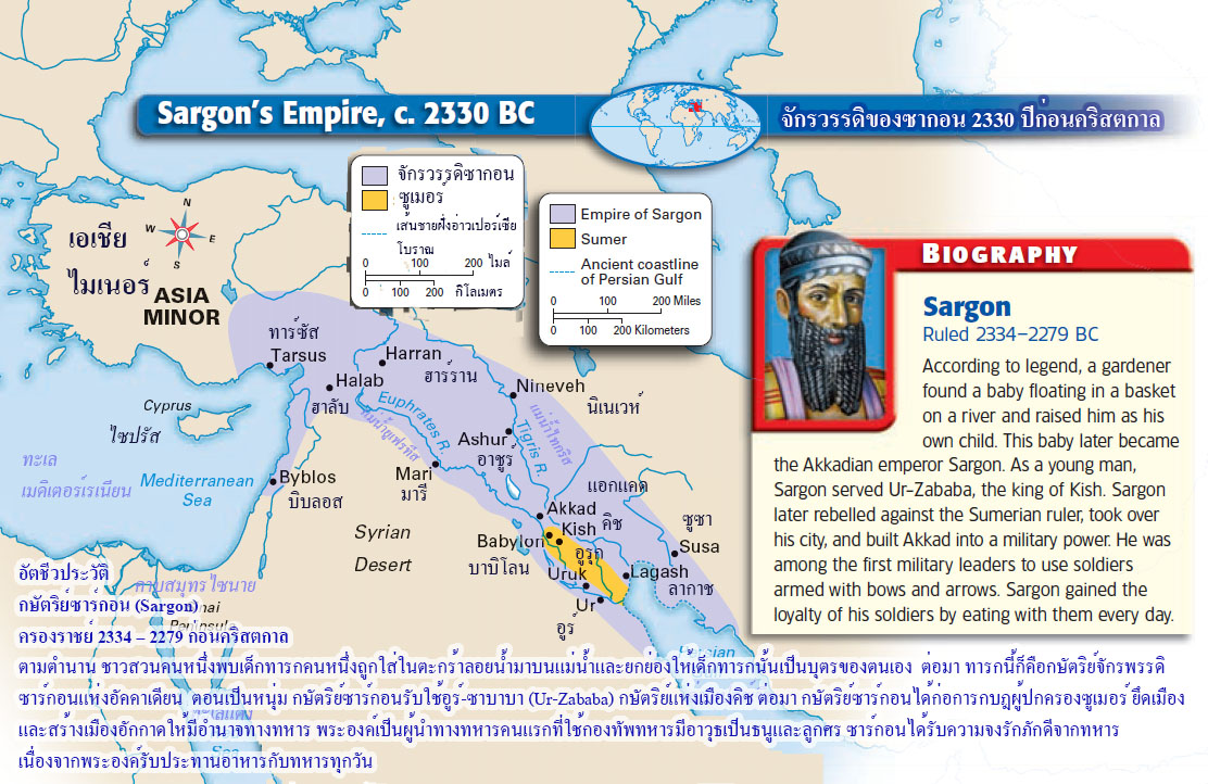 World General Knowledge/เกร็ดสาระน่ารู้ทั่วโลก: The Rise of Sumer ...