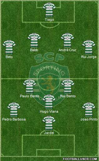 Plantilla de sporting de lisboa - Resúmenes en VRSPORT.ES