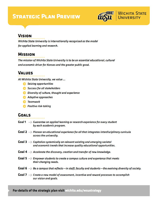 WSU Strategic Planning Initiative