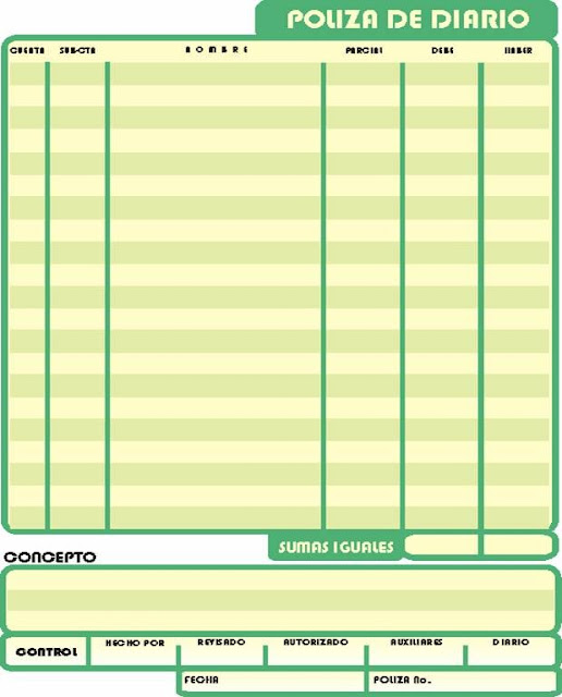 CONTABILIDAD II: TIPOS DE PÓLIZAS