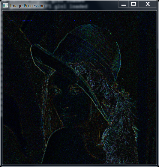Image Processing GLSL: Image Processing using OpenGL