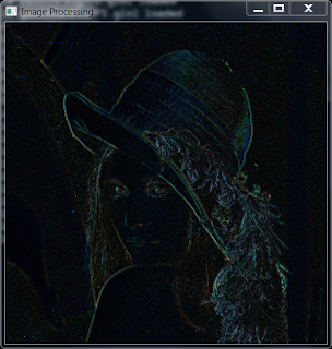 Image Processing GLSL: Image Processing using OpenGL