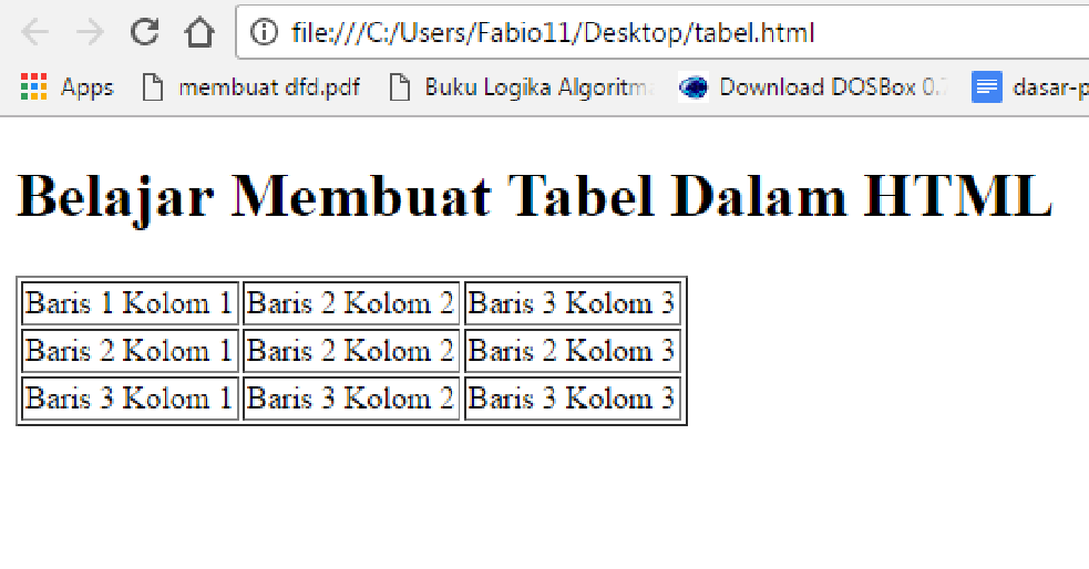 Membuat Tabel Dalam Halaman Web