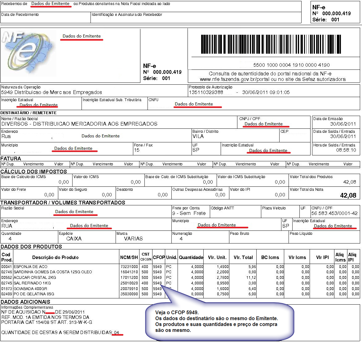 Luciano Spina: Nota Fiscal de Fornecimento de Cesta Básica - CFOP 5949.